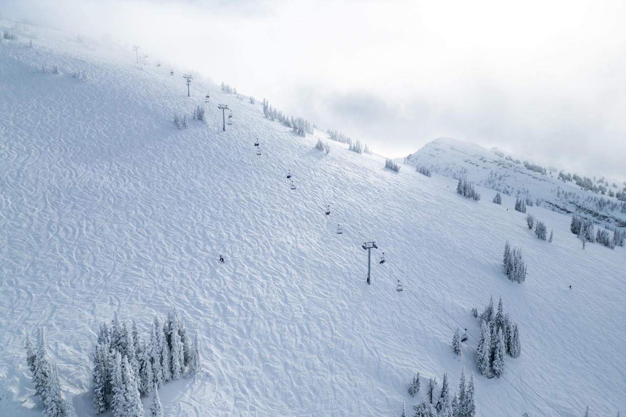 About Targhee | Grand Targhee